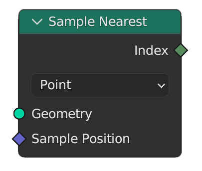 Sample Nearest Surface